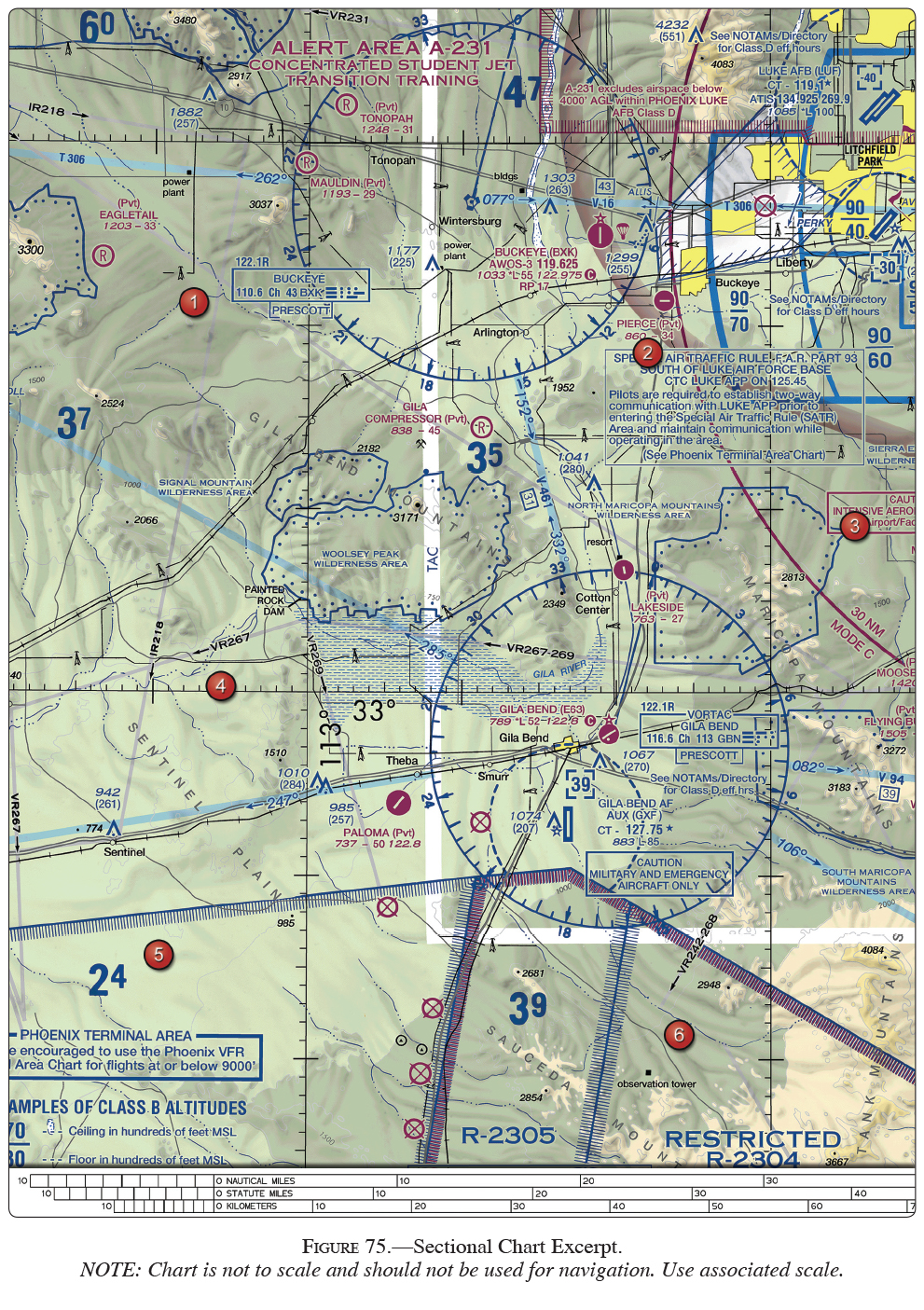 Free Part 107 Drone Pilot
