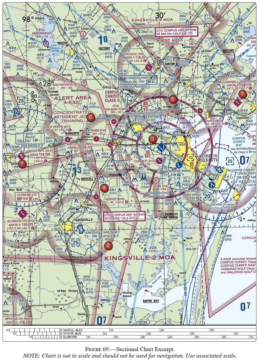 Free Part 107 Drone Pilot