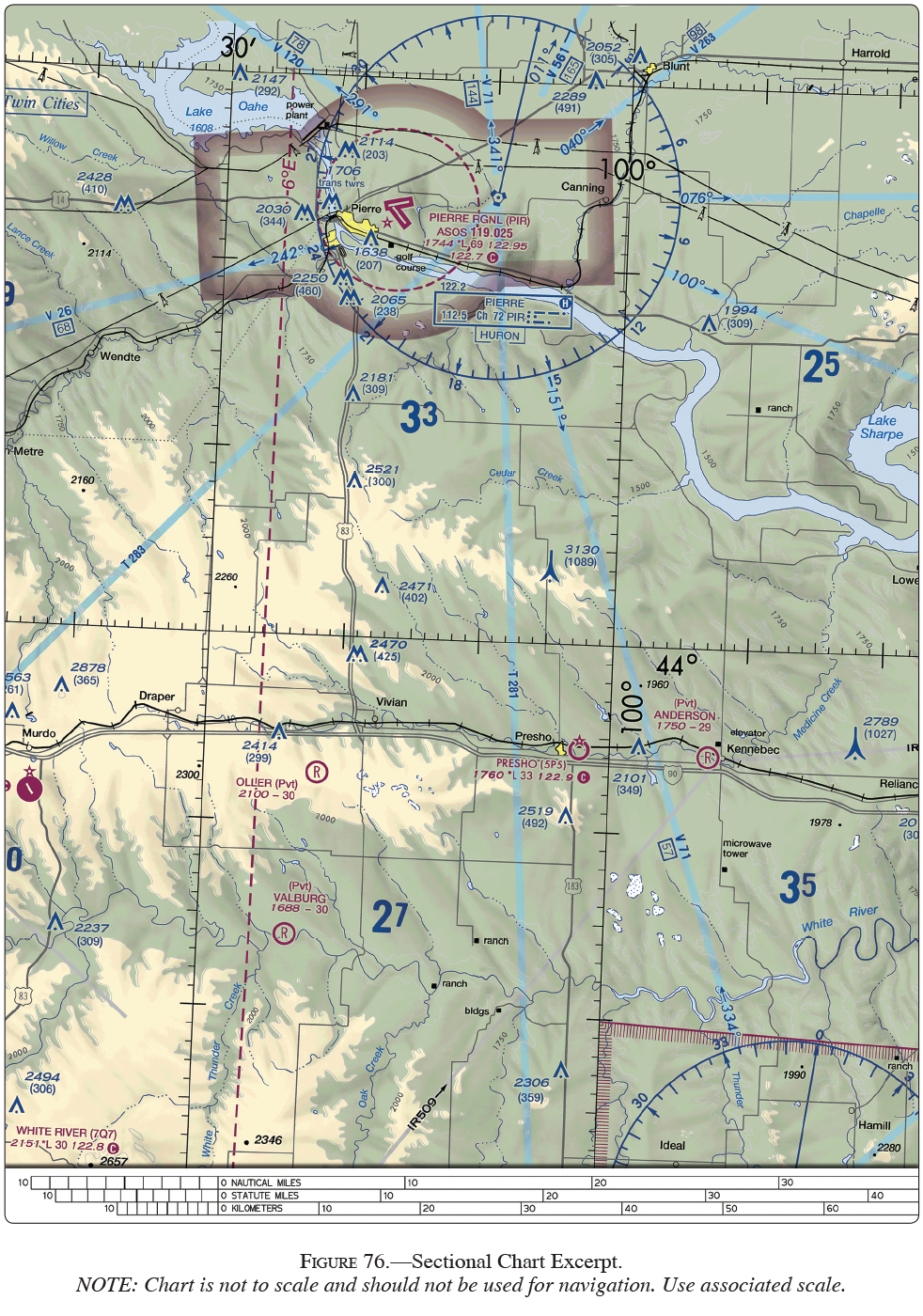 Free Part 107 Drone Pilot