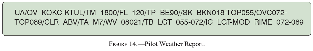 Free Private Pilot