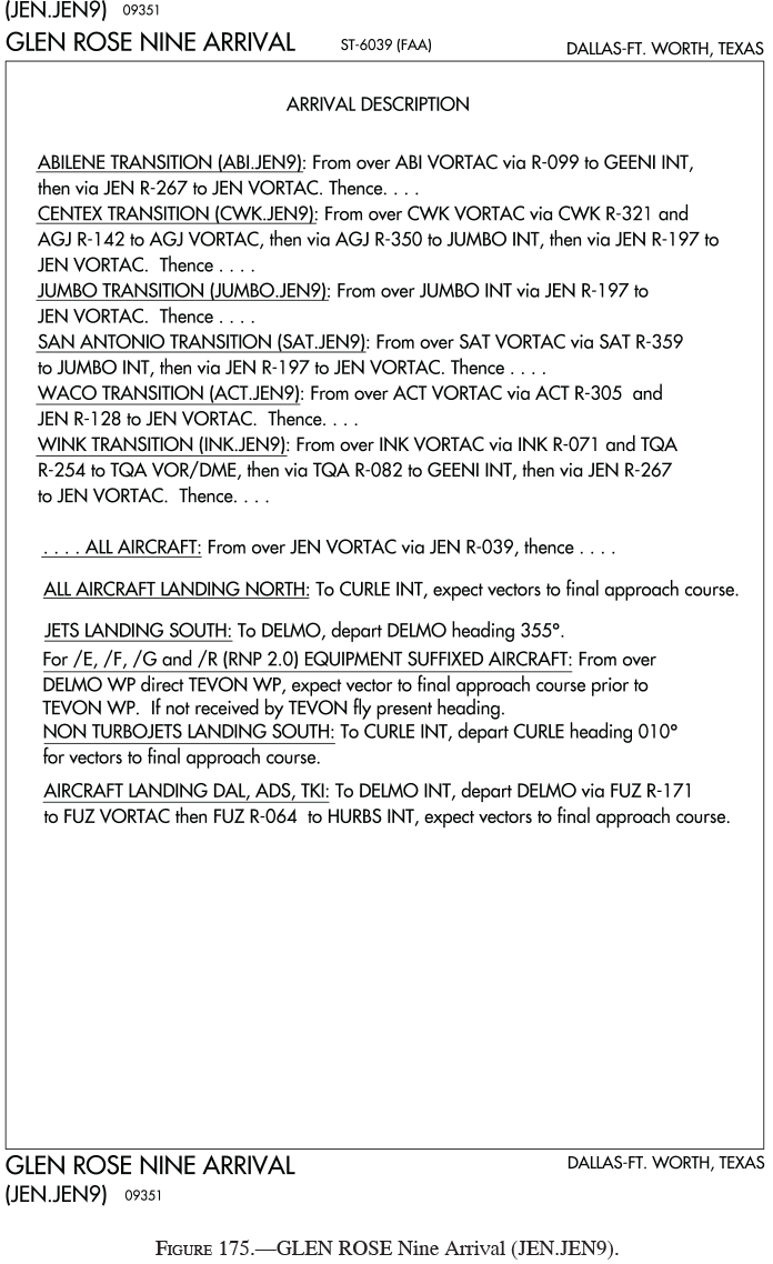 Free Instrument Pilot