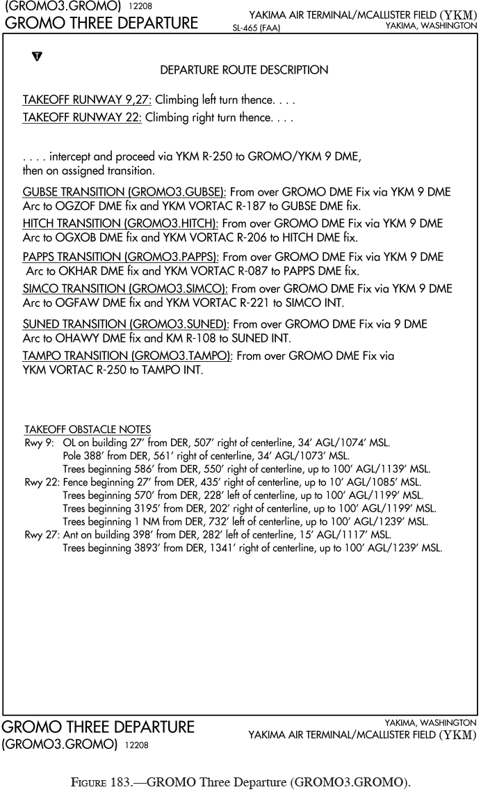 Free Instrument Pilot