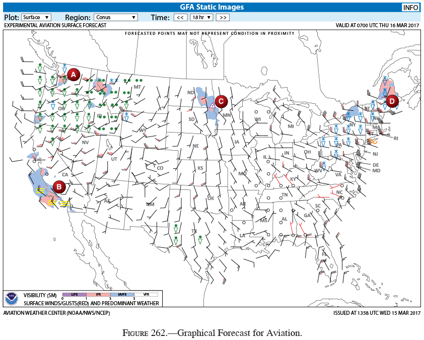 Free Instrument Pilot
