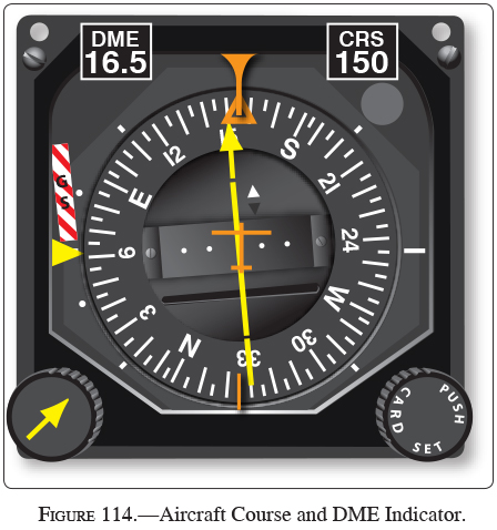 Free Instrument Pilot