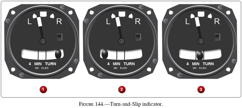 Free Instrument Pilot