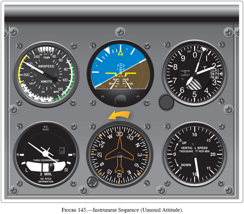 Free Instrument Pilot