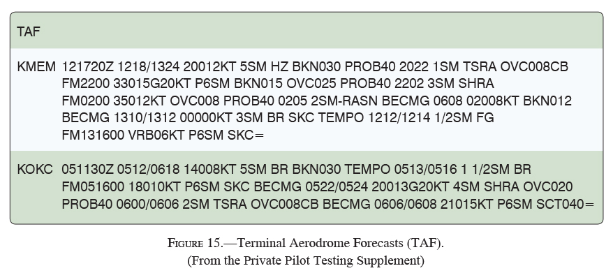 Free Instrument Pilot