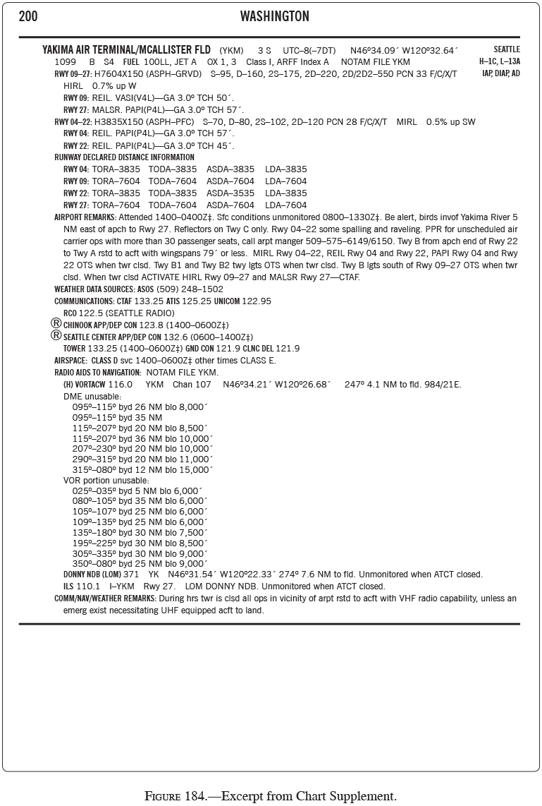 Free Instrument Pilot