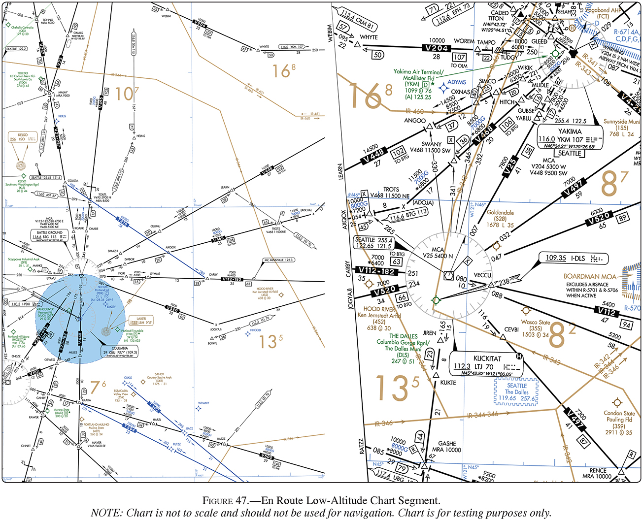 Free Instrument Pilot