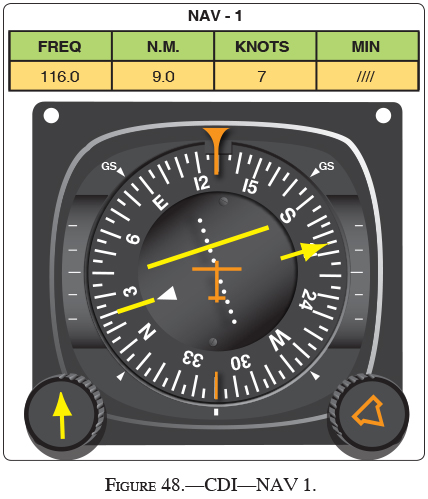 Free Instrument Pilot