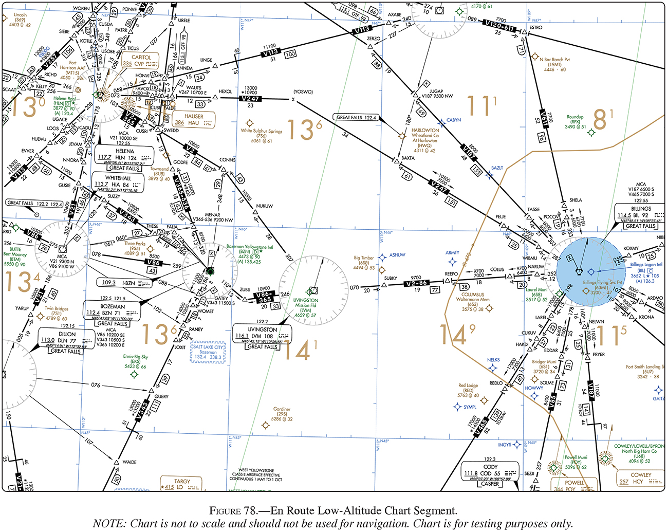 Free Instrument Pilot