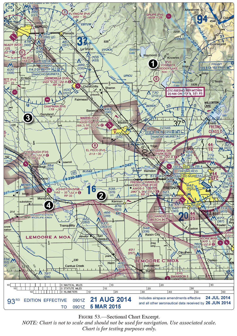 Free Commercial Pilot