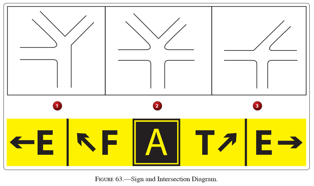Free Commercial Pilot